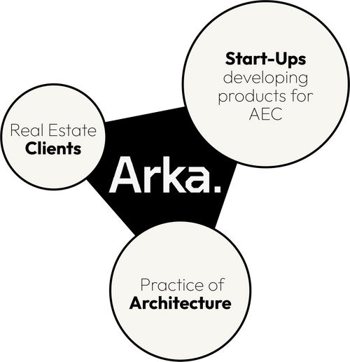 About