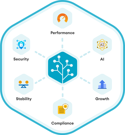 DeepNet - Your Partner for Managed IT Services