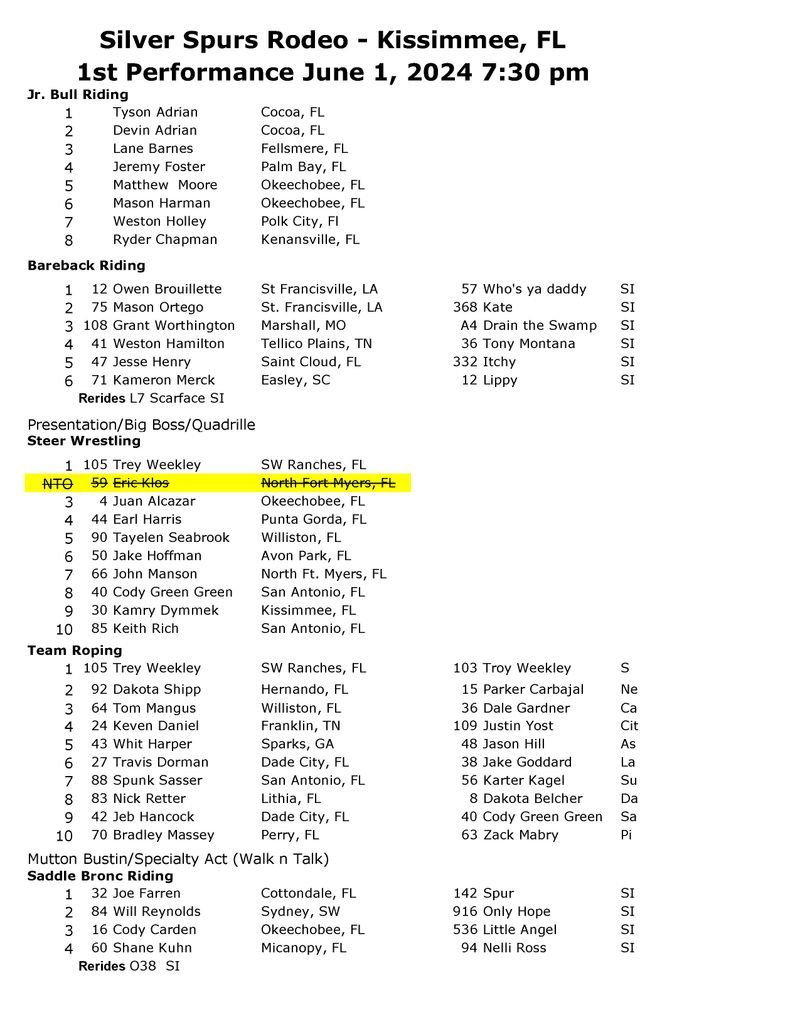 Daysheets | Silver Spurs Rodeo