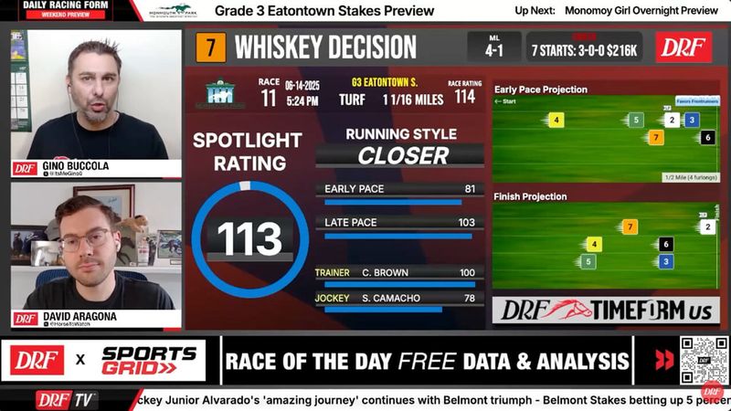 Singular.live Integrations