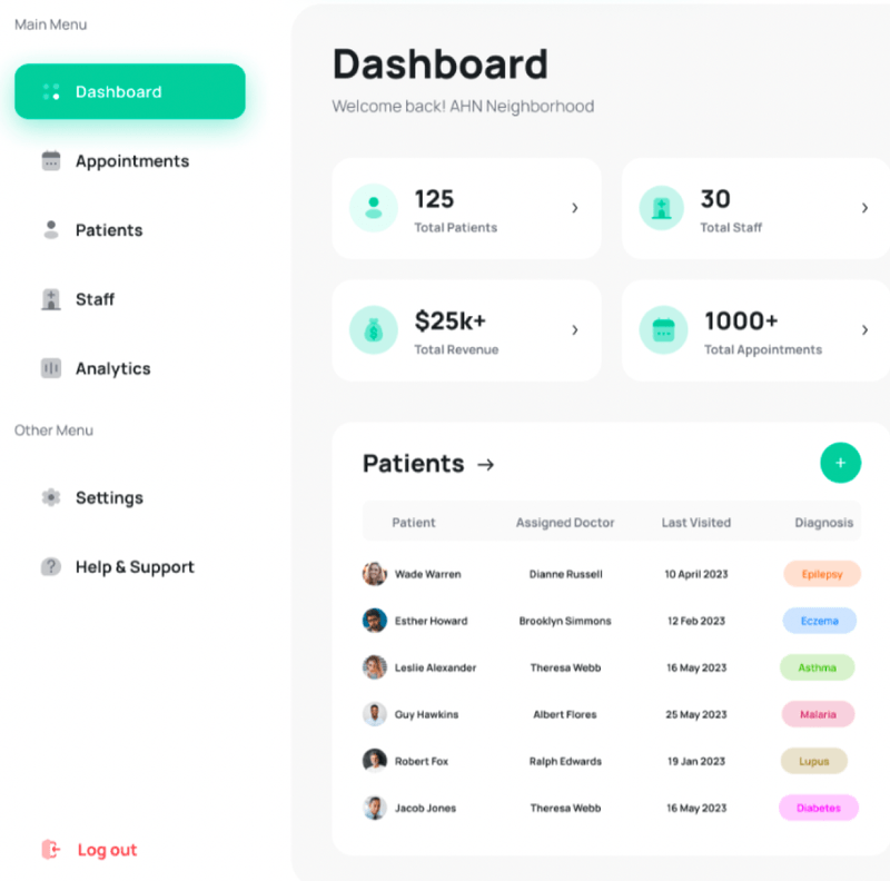 Simpl Healthcare – First AI-Powered All-in-One EHR