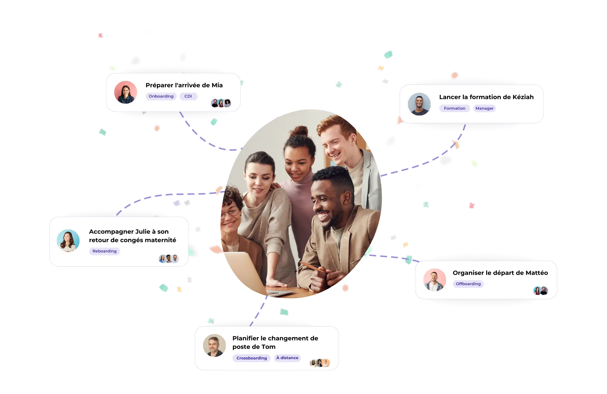 Wobee - Toutes nos fonctionnalités