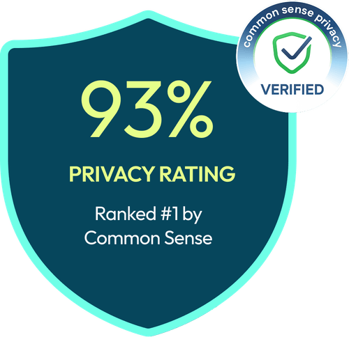 Free AI Tools for Teachers and Educators – Brisk Teaching