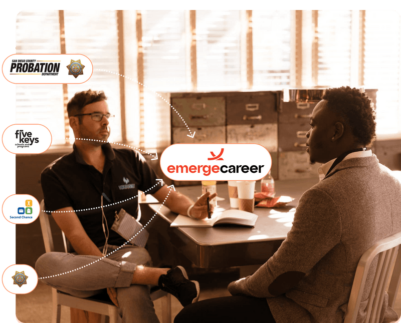 Emerge Career