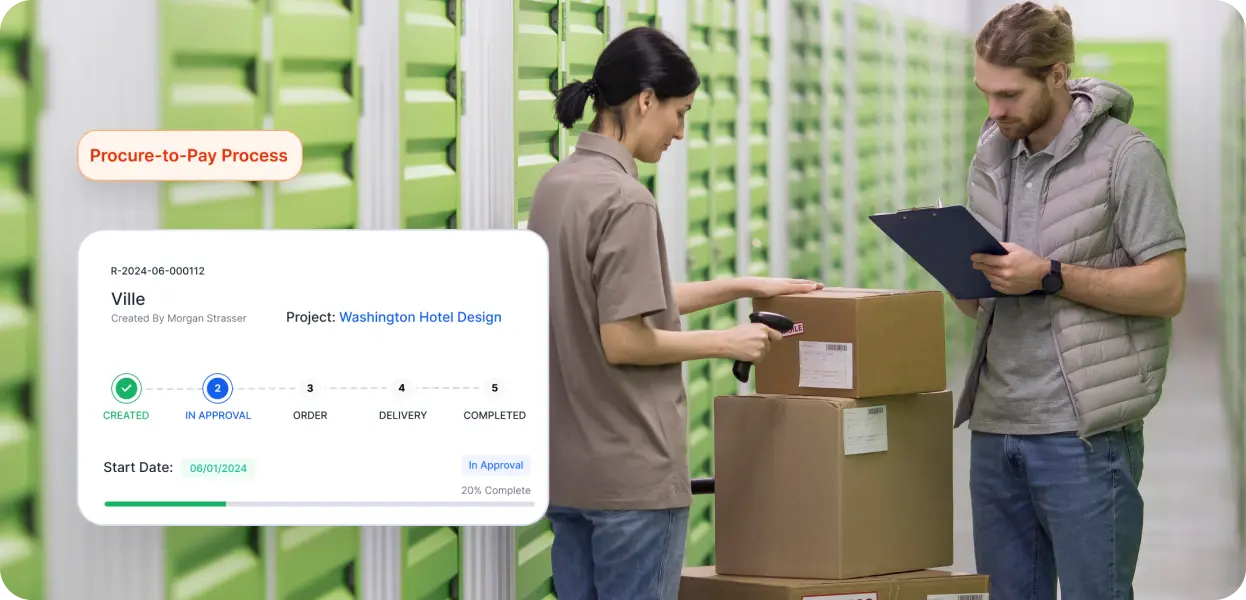 Procure-to-Pay Process: Guide to Transform Chaos into Clarity