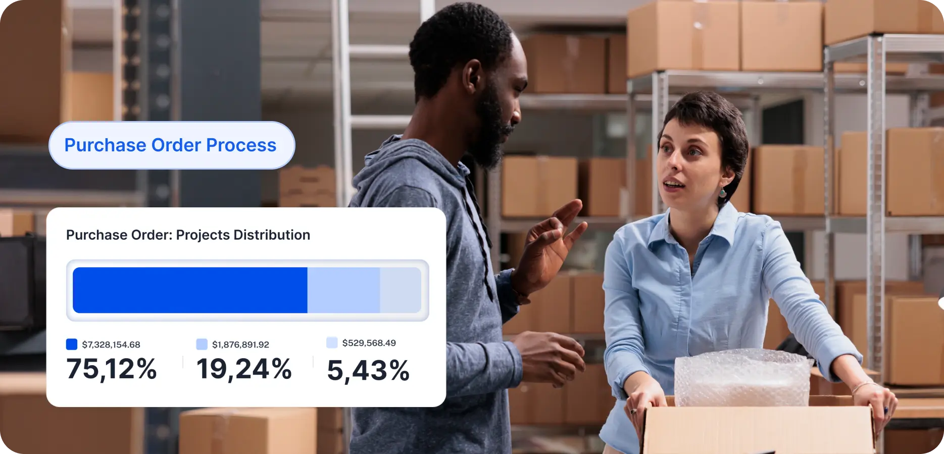 Purchase Order Process 101: Key Steps and Leading Practices