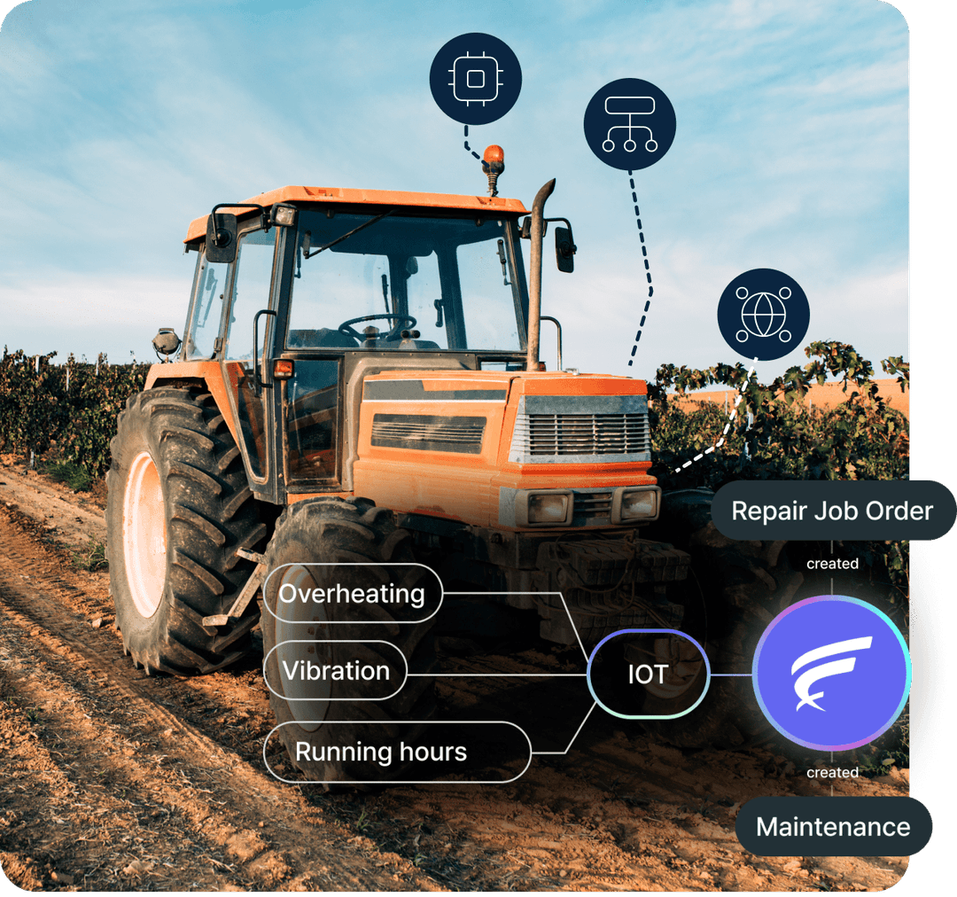 FieldEx - Optimize Your Field Team