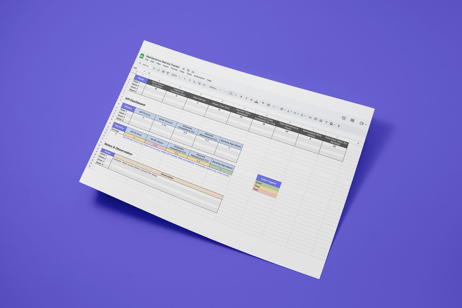 Maintenance Metrics Tracker Template (Free Download) | 2025