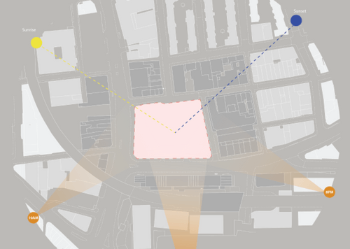 How To Create a Sun Path Diagram – Adobe Illustrator Tutorial