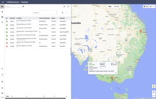 V-DAQ | Vehicle Tracking
