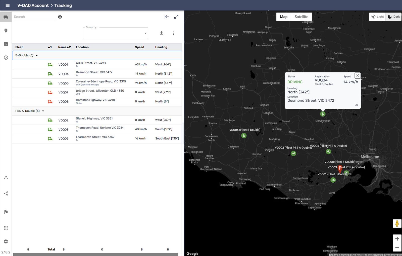 V-DAQ | Vehicle Tracking