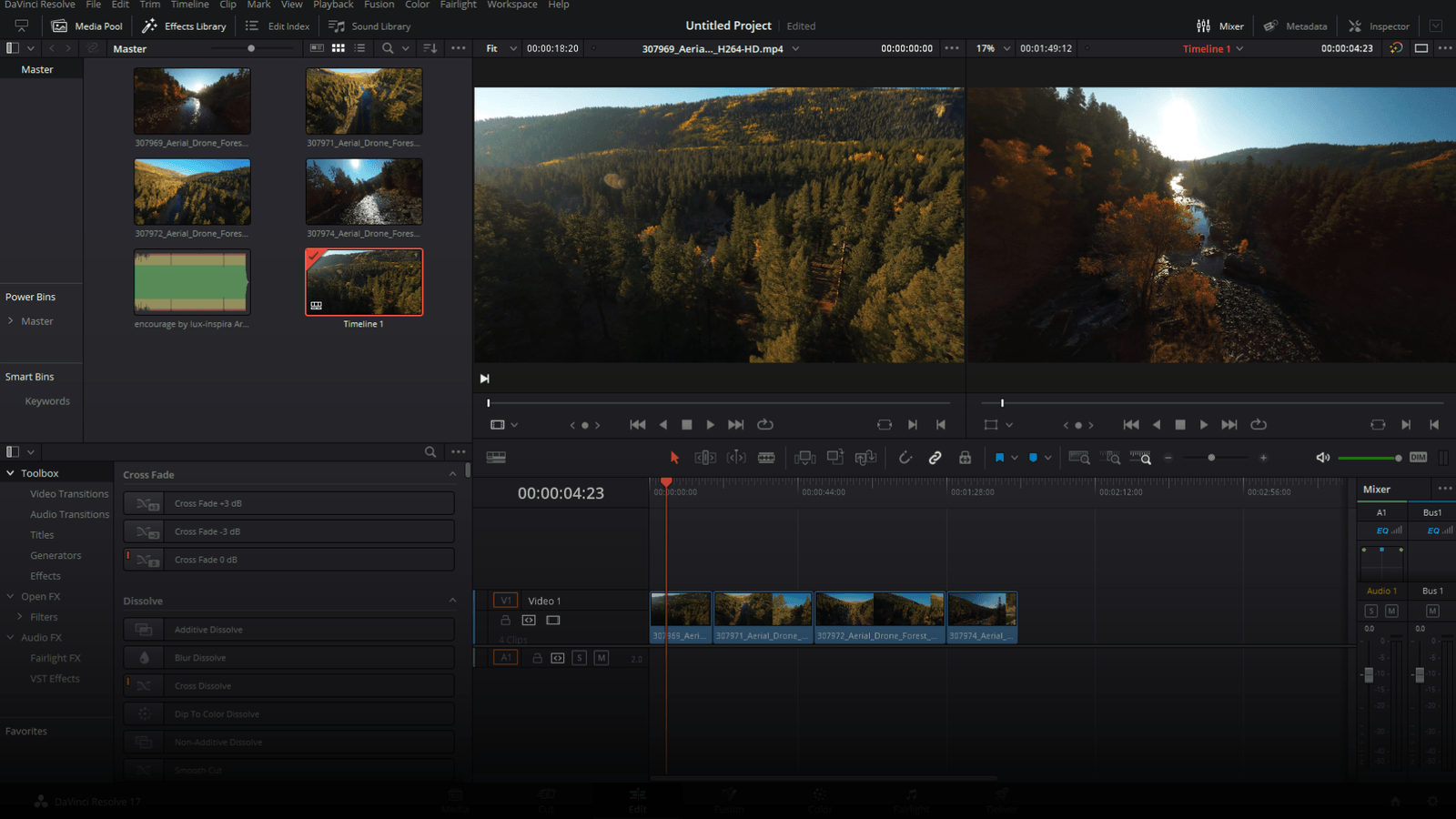 Video Editing Mastery Program