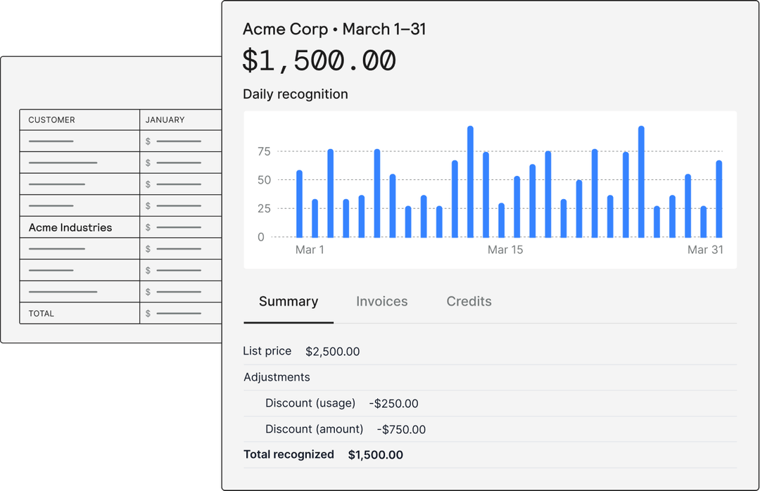 Orb | We built billing so you don't have to