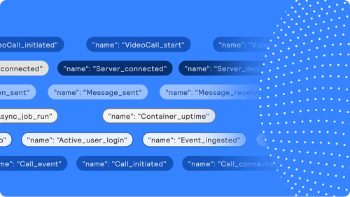 Orb | What is proration? Definition, formula, and SaaS billing examples