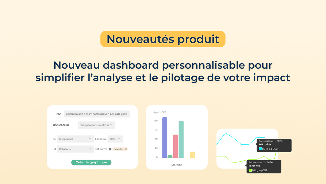 DPP : Tout ce que vous devez savoir sur le Digital Product Passport