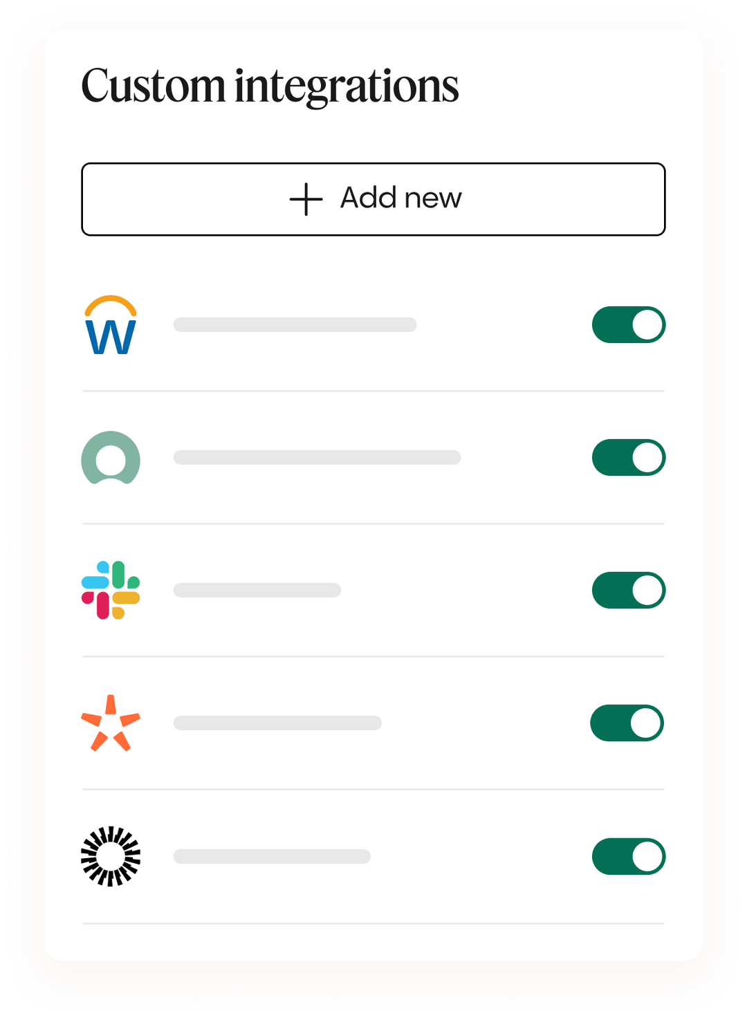 Integrations | Mapiq