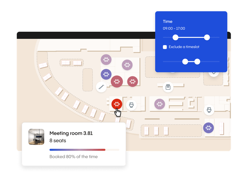 What Does Ways of Working Mean? Definition and Benefits ? - Mapiq