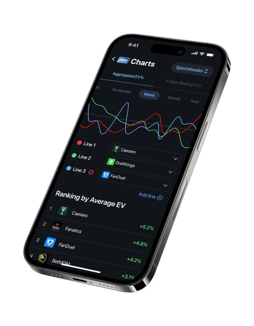 Pikkit Pro | Advanced Sports Betting Tools & Analytics