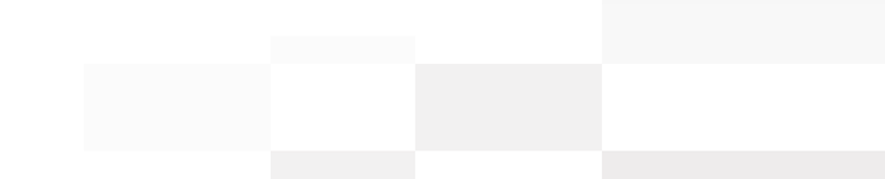 Accept KNET – Kuwait's leading payment method