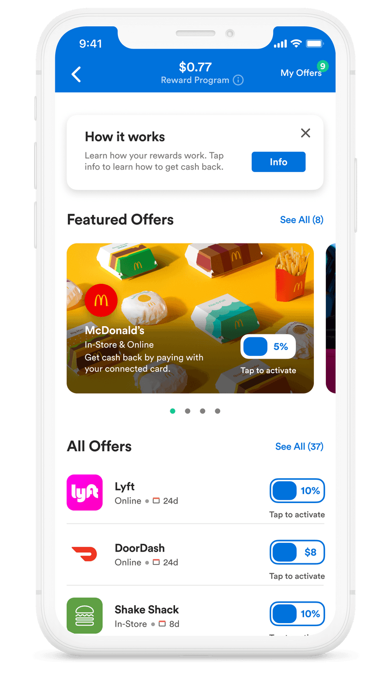 Cardlytics | Card-Linked Offers for Incremental Lift