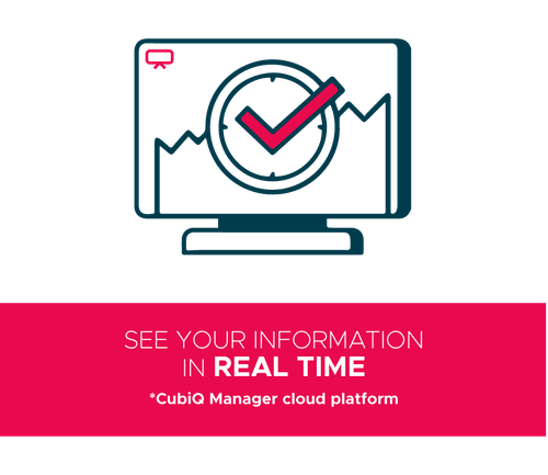 CubiQ | AI logistics automation & dimensioning