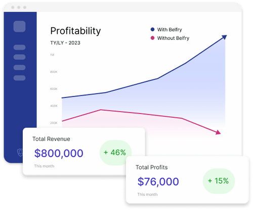 Belfry | Modern Software for Security Guard Services