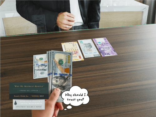 Spruce Point Capital Management LLC - Home