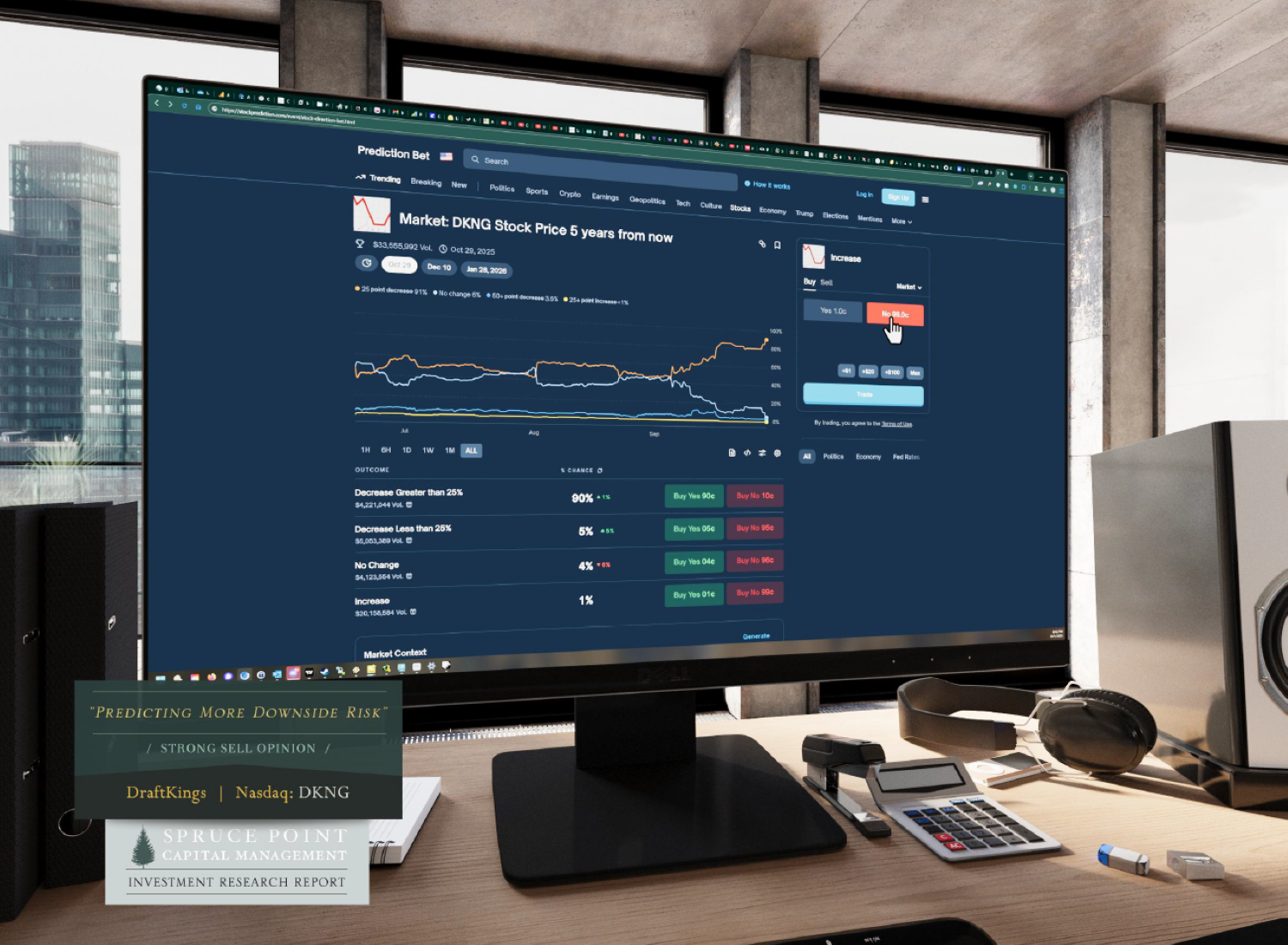 Spruce Point Capital Management LLC - Home