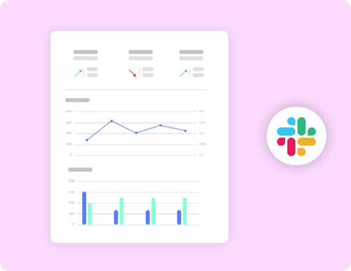 10 Slack Automations that Transform Your Team's Productivity