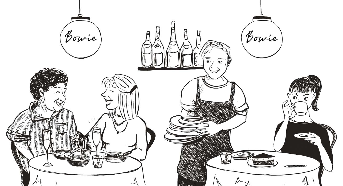 Over ons | Bar Bowie