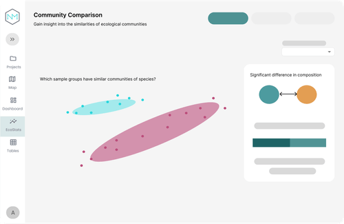 eDNA & Biodiversity Monitoring Software by NatureMetrics