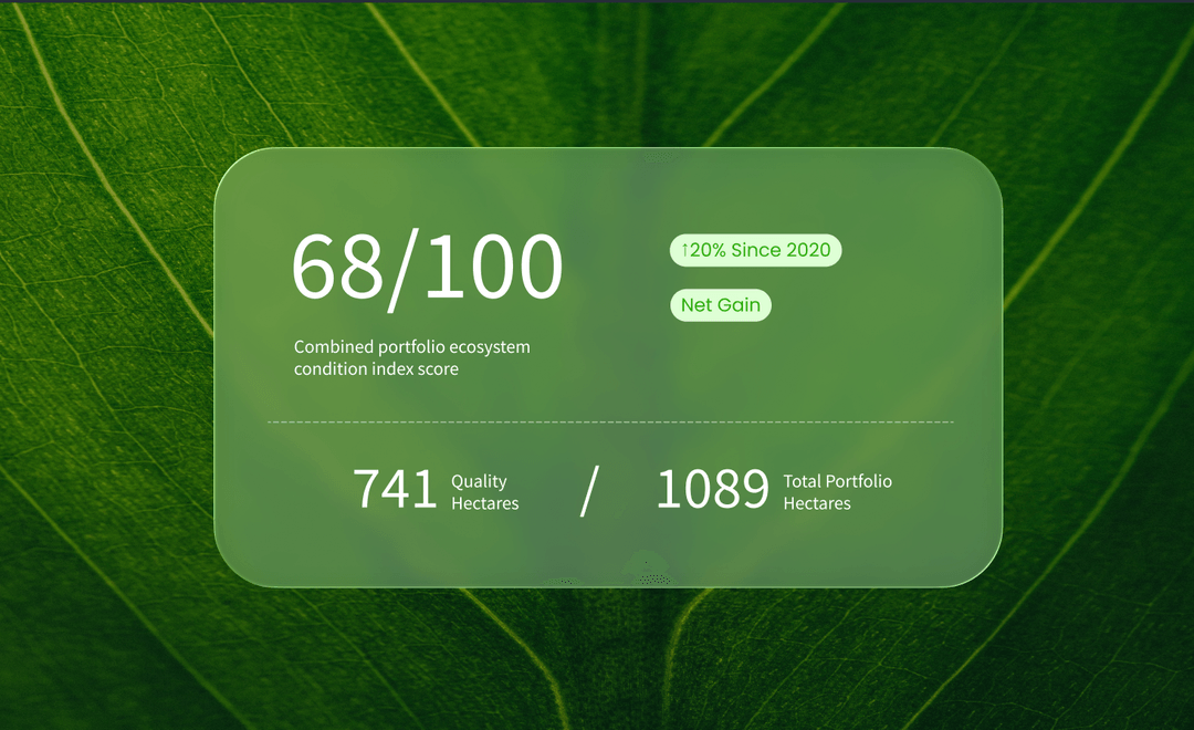 Detect more species in less time with eDNA