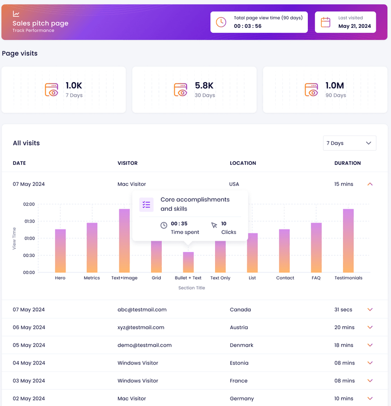 Criya | Boost Buyer Engagement with AI Content System