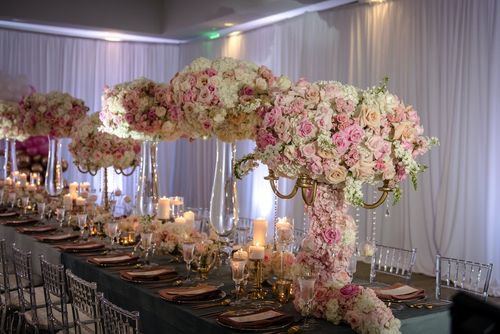 Lovegevity's Wedding Planning Institute | Unlock Your Passion: Wedding ...