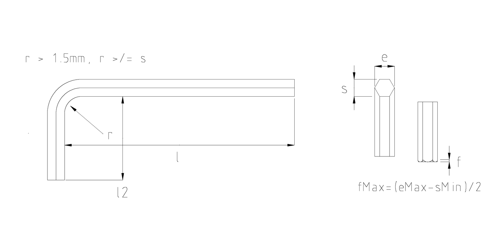 Metric Hex Keys Size Chart DIN 911 | ISO 2936
