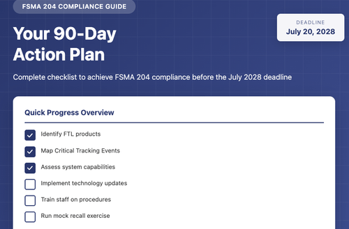 FDA Food Traceability List (FTL): What Foods Are Covered Under FSMA 204 ...