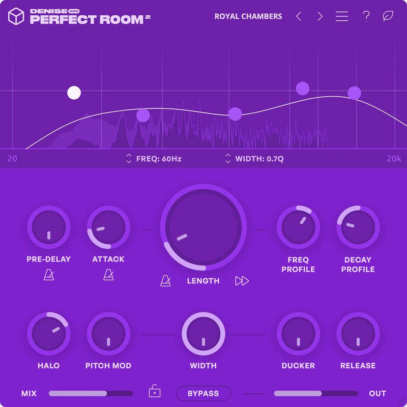 Perfect Room 2 | Denise Audio