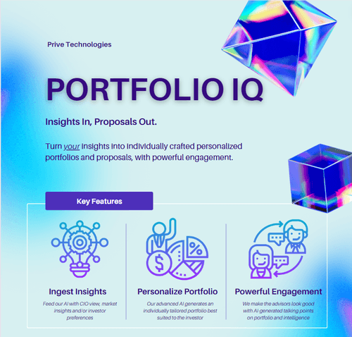 Prive Technologies | Insights