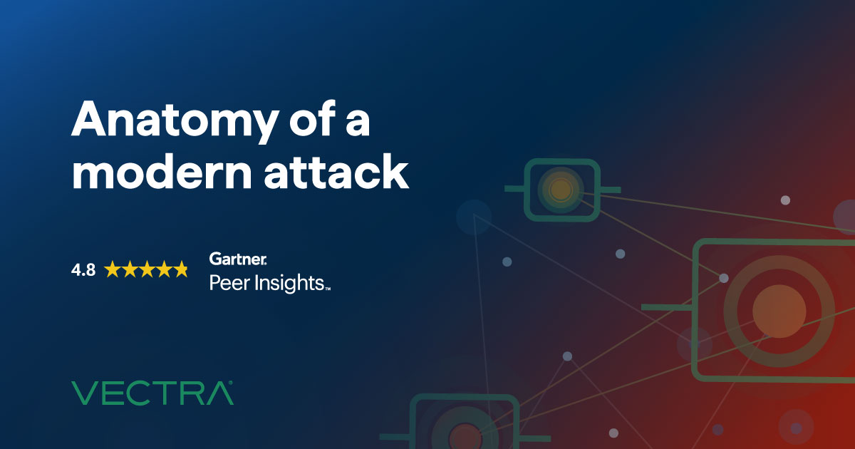 Anatomy of a Modern Attack | Vectra AI