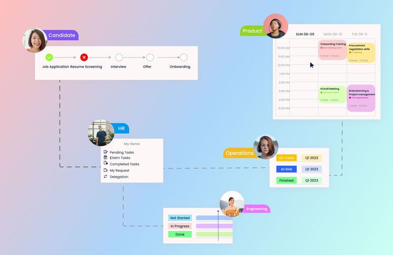 Yeeflow | Build business applications with No-Code and AI