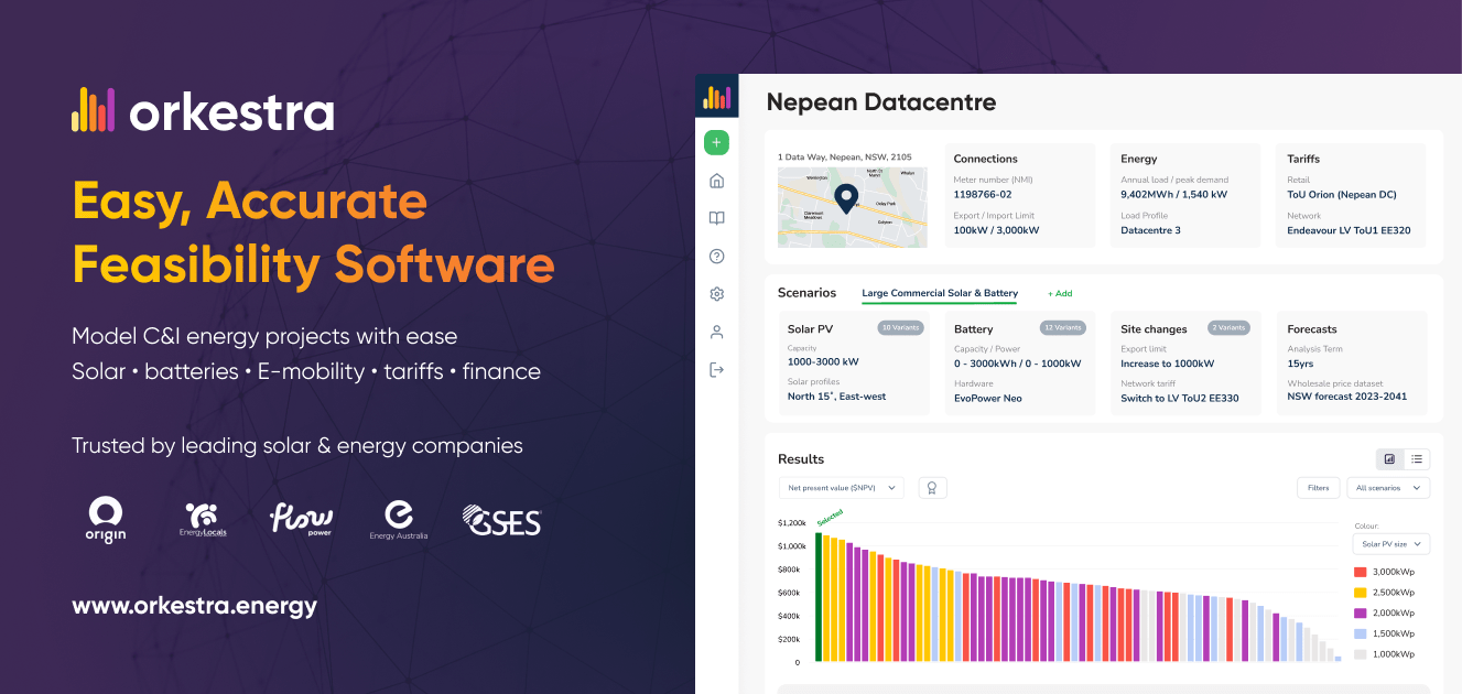About Orkestra | Orkestra Energy