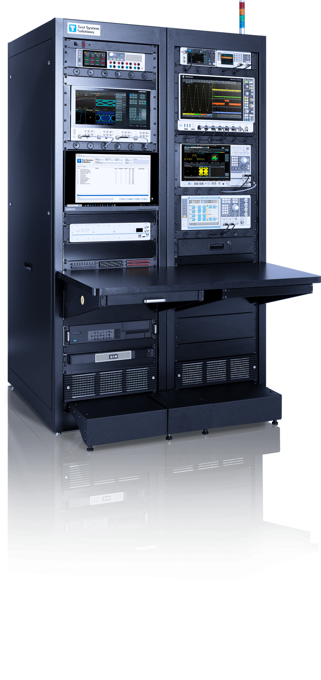 RF core 360 test platform