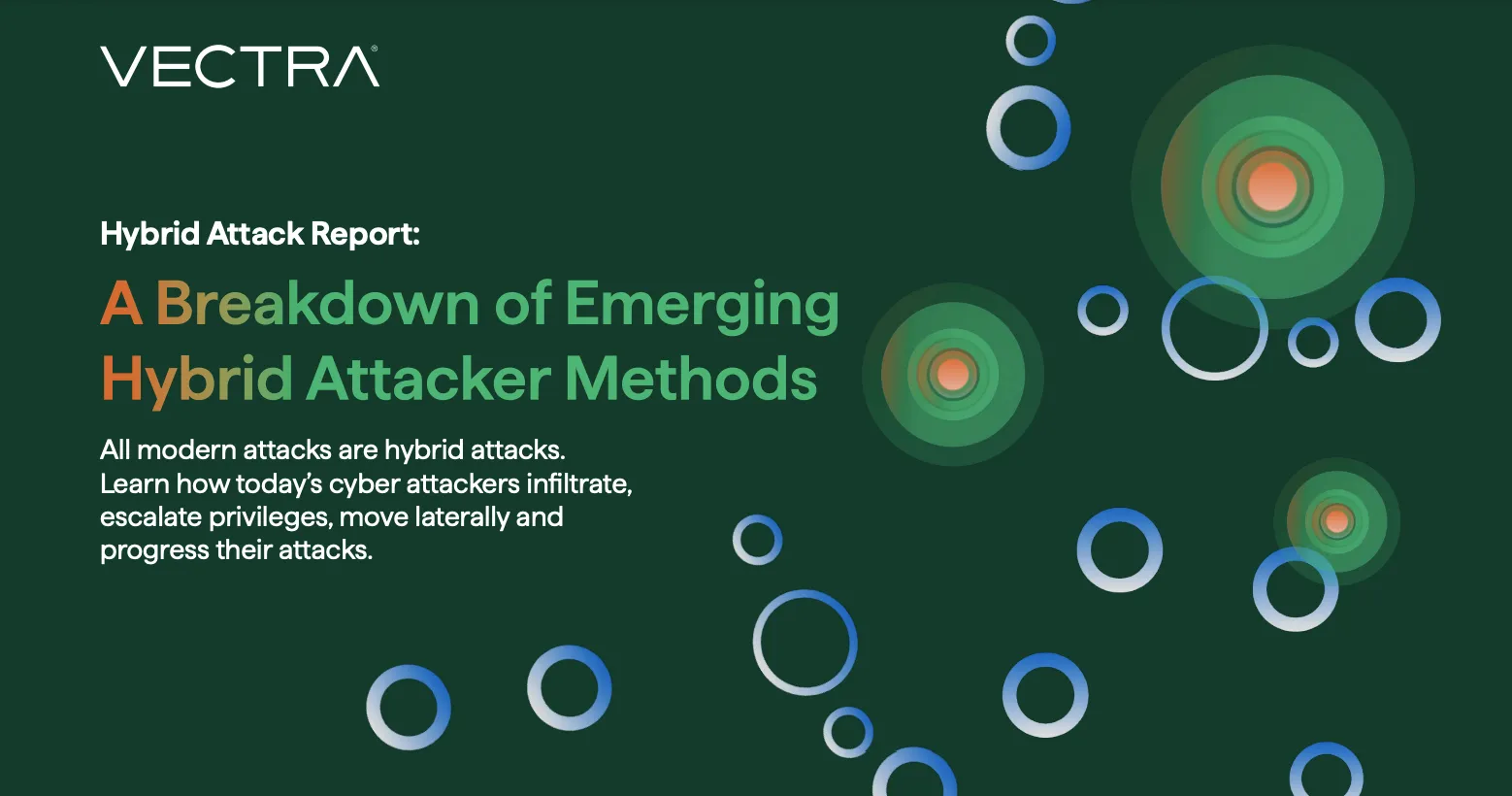 A Breakdown of Emerging Attacker Methods