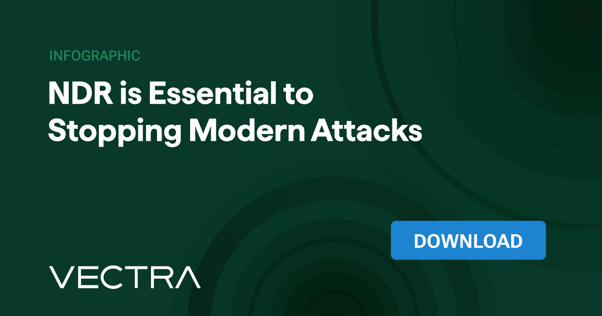 NDR is Essential to Stopping Modern Attacks