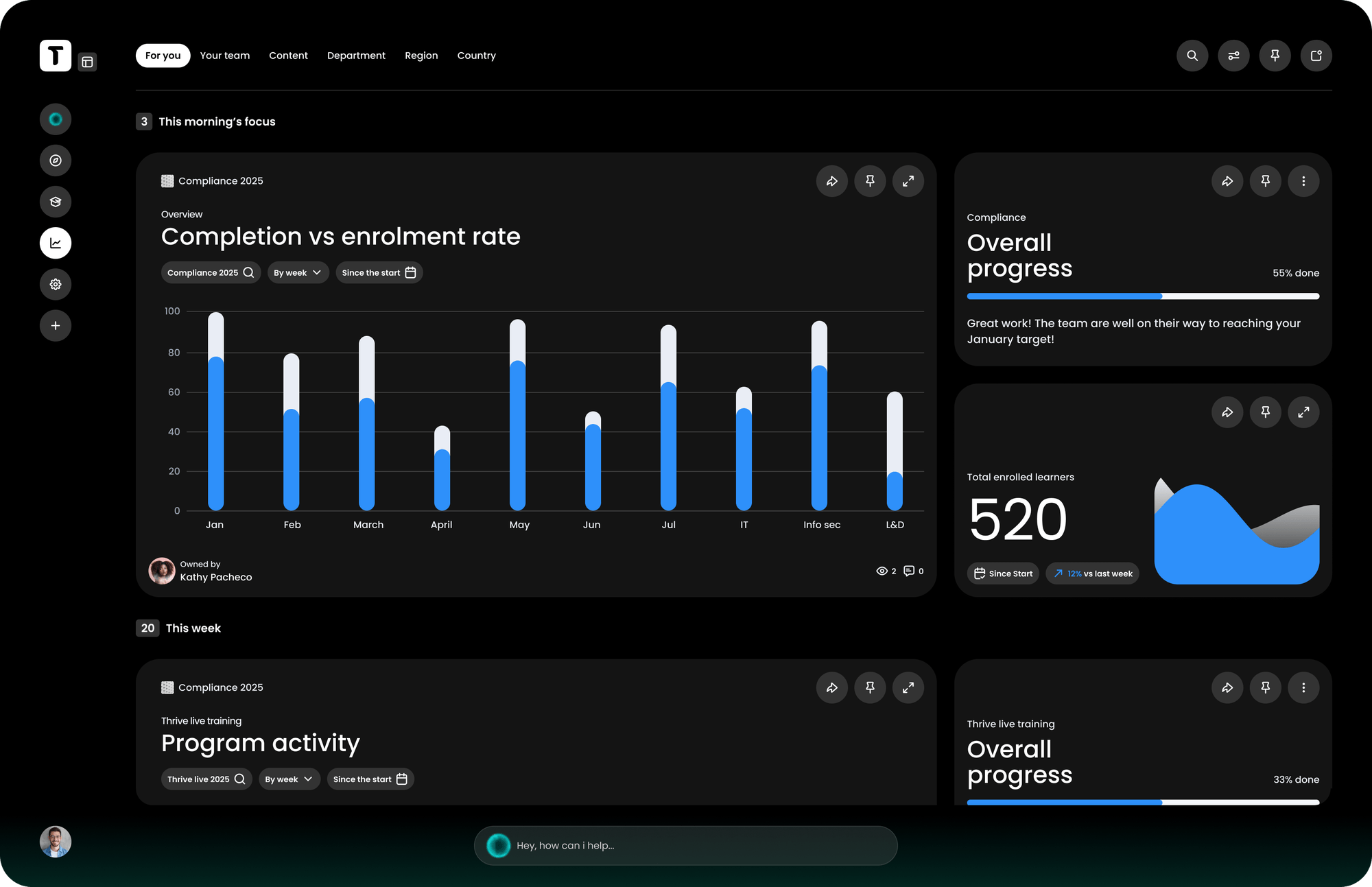 Thrive Enterprise LMS: Scalable Learning System for Global Teams