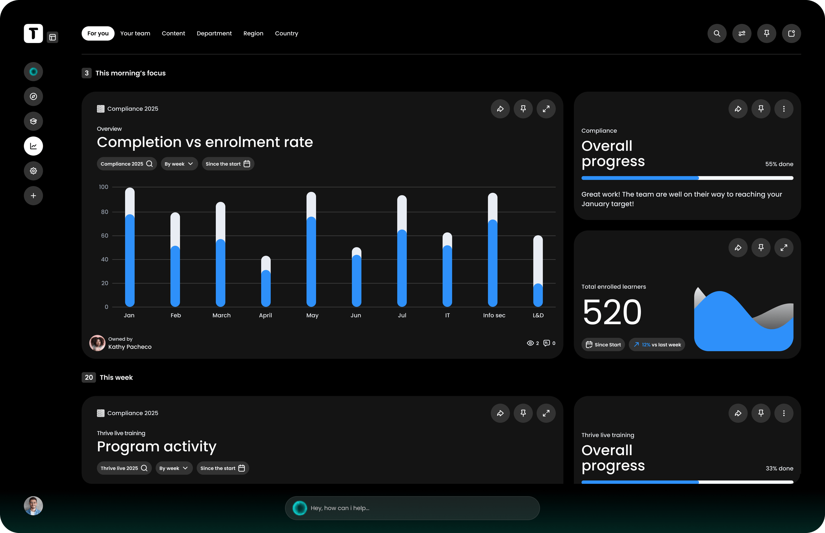 Thrive Enterprise LMS: Scalable Learning System for Global Teams