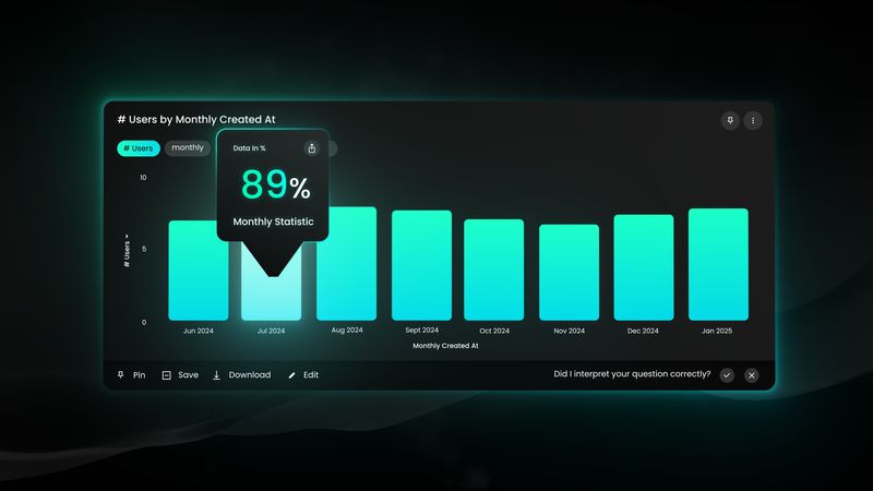 Thrive Learning LMS: AI-Driven Platform for Learning, Skills & Knowledge
