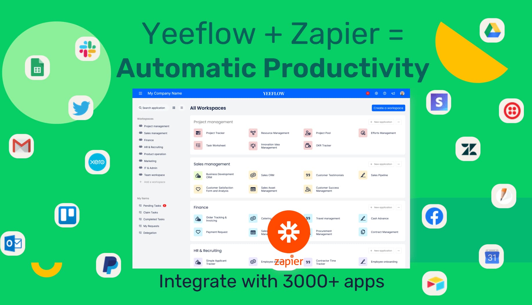 Yeeflow integrates with Zapier for a world of automation | Yeeflow Blog