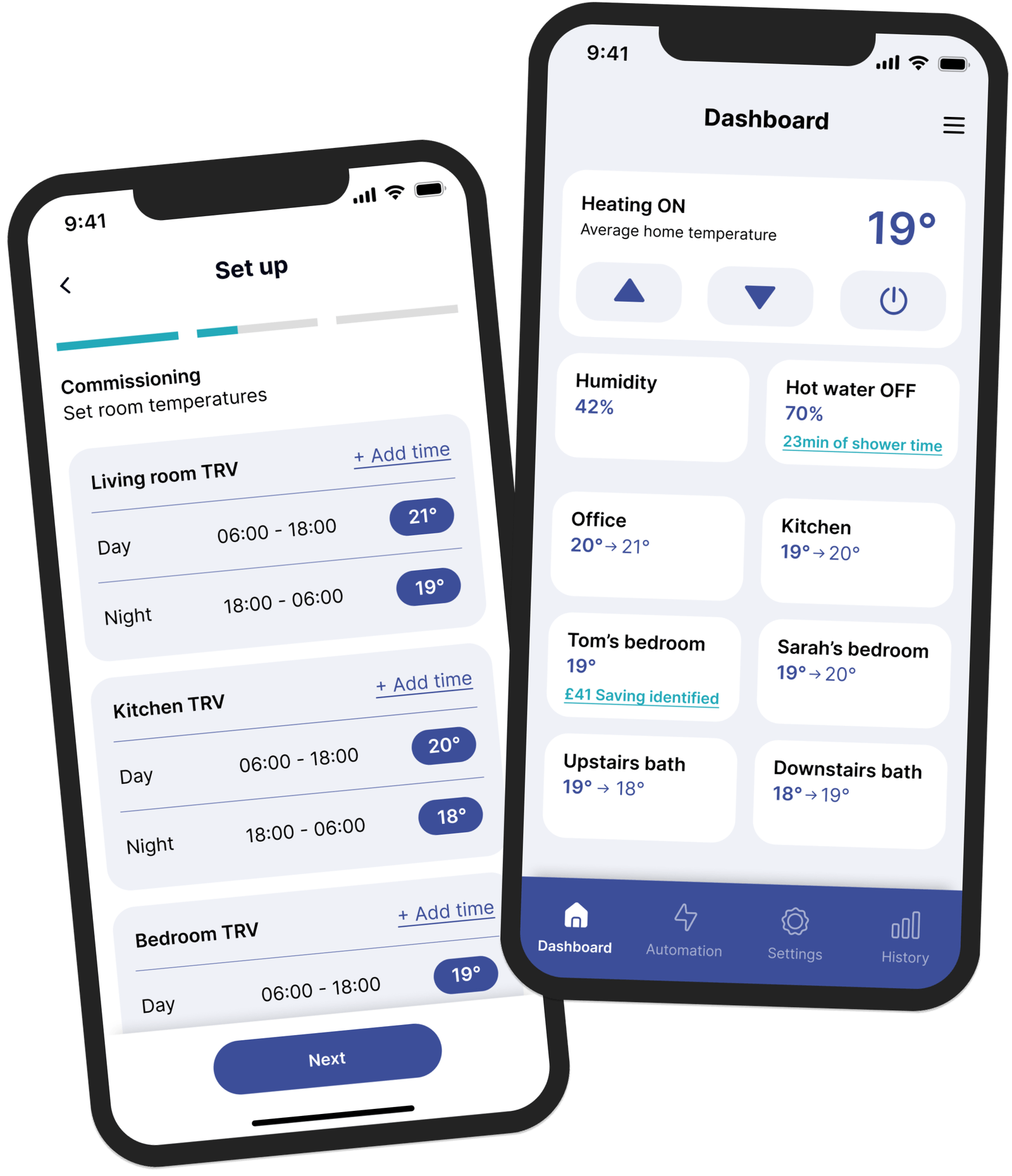 Adia - Platforms for a Smooth Energy Transition