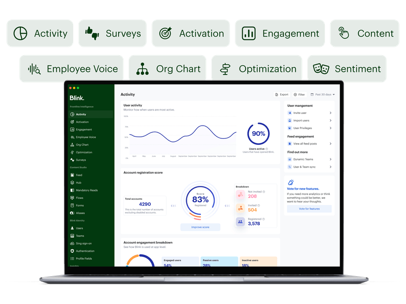 Blink - The Modern Intranet Employee App for Your Frontline Organization